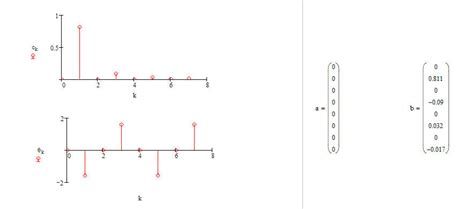 Mathcad Examples And Worksheets