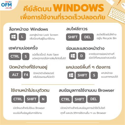 10 คีย์ลัด เพื่อความปลอดภัยขณะทำงาน Ofm Blog