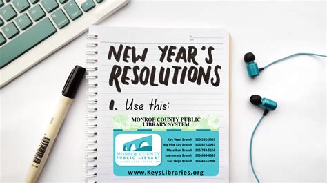 Whats My Pin Logging Into Libby