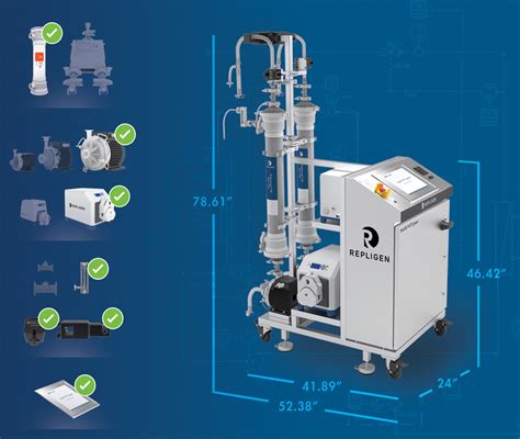 Krosflo® Ktf Tangential Flow Filtration Tff Systems