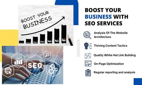 Cybrain Software Solutions Pvtltd On Linkedin Cybrainsoftware I Will Do On Page And Off Page