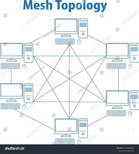 Mesh Topology Diagram Icon Type Network Stock Vector Royalty Free