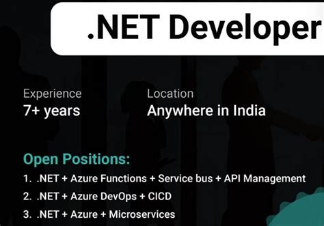 Priya Bagde ⭐ On Linkedin Frontend Javascript React Reactjs Html