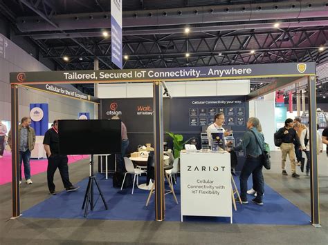 Recap Iot Solutions World Congress Barcelona 2024 Zariot Iot
