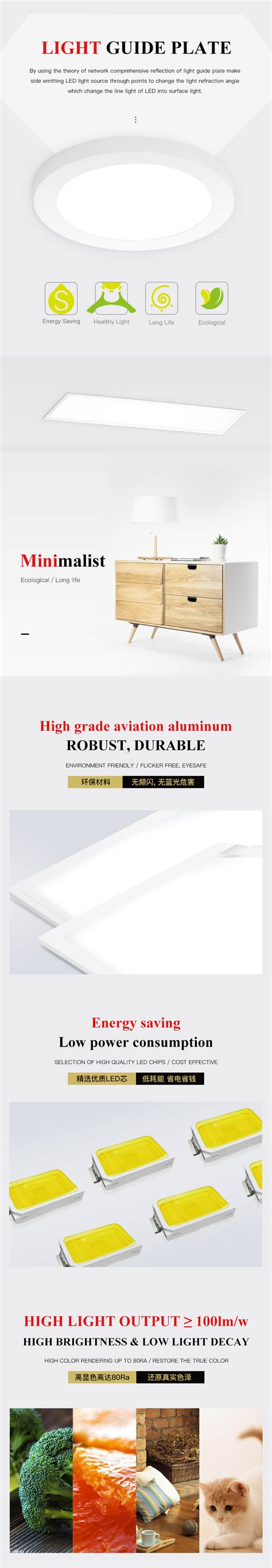 18w Led Panel Light 295 295mm