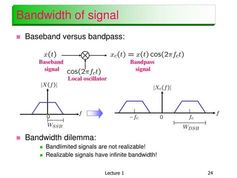 Ppt Digital Communication I Modulation And Coding Course Powerpoint