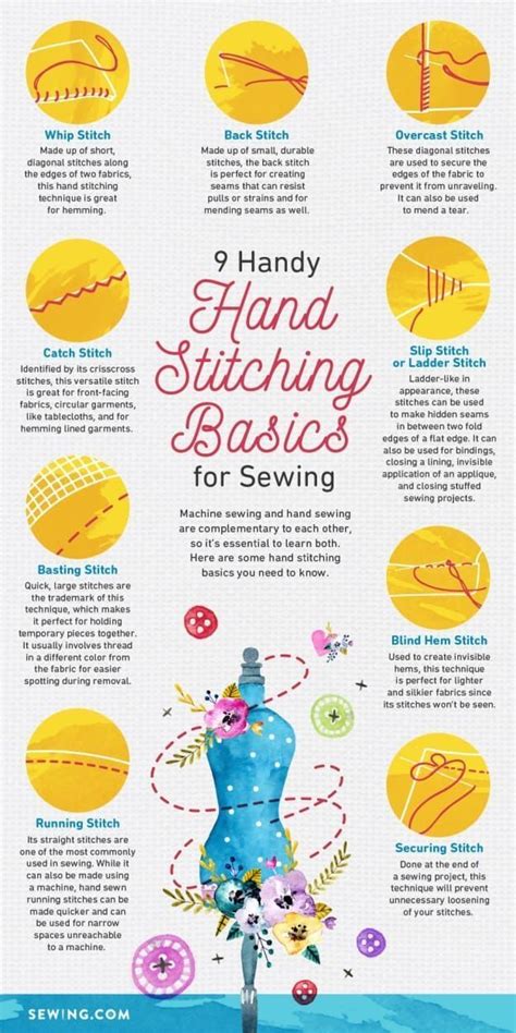 Basic Hand Stitching 9 Techniques Every Sewer Should Learn Hand