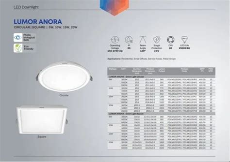 Panasonic Led Panel Light 15w At ₹ 400piece In Mumbai Id 2851262320088