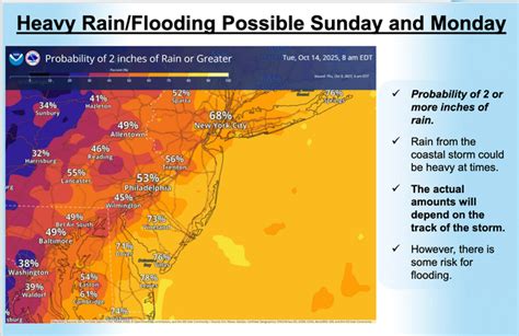 Noreaster Could Bring Winds And Flooding To Hoboken Sunday See Timing