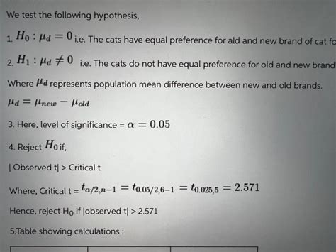 Solved Consequences Of Decision Making Errors Of Course Chegg