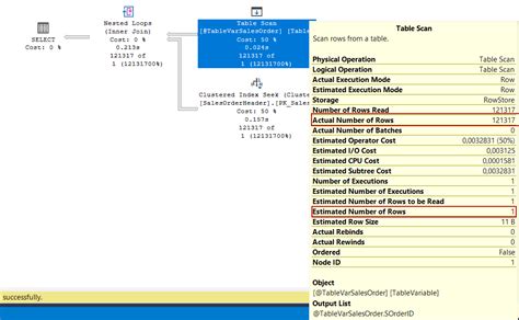 A Deep Dive Into Sql Table Variables