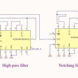 Circuit Design Instance 4The Design Of The ADC Converter Download Scientific Diagram