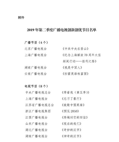 獨家觀察｜上半年創新創優啟示錄：向周間檔蔓延，主流價值引導為標配 每日頭條