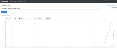 体验开源的系统监控报警框架工具prometheus普罗米修斯 大伟的博客