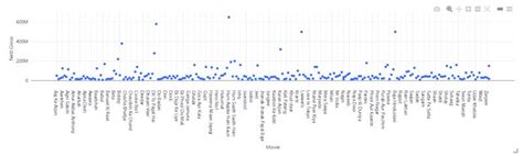Aditya Kushwaha On Linkedin 🚀 Excited To Share My Latest Project On