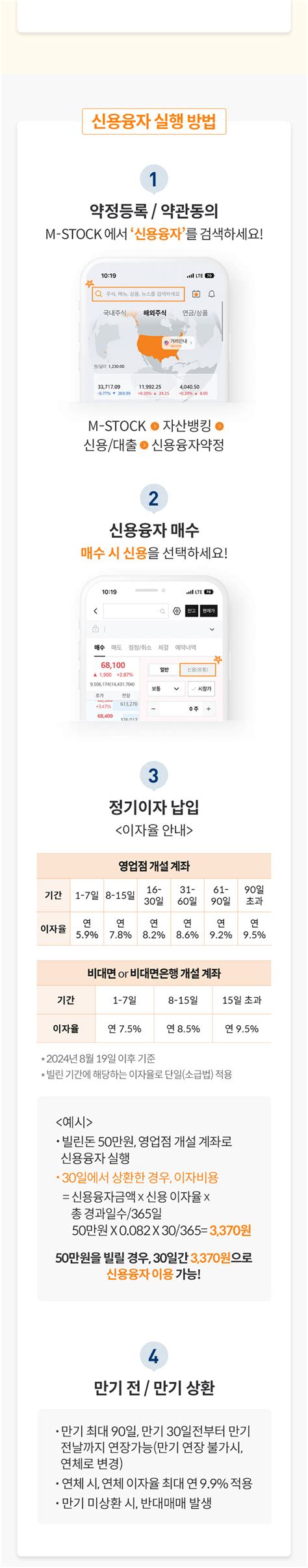 미래에셋증권 투자now 신용융자 제도 안내