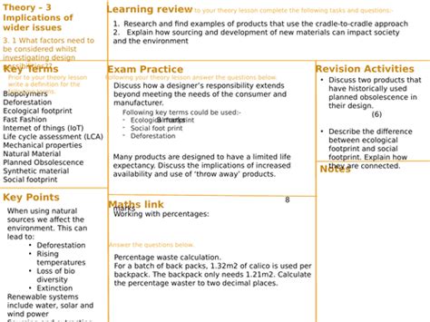 Bundle A Level Revision Retrieval Design And Technology Ocr