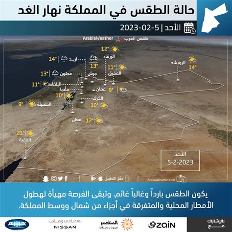 طقس العرب الأردن On Twitter طقس الغد تميل درجات الحرارة للارتفاع