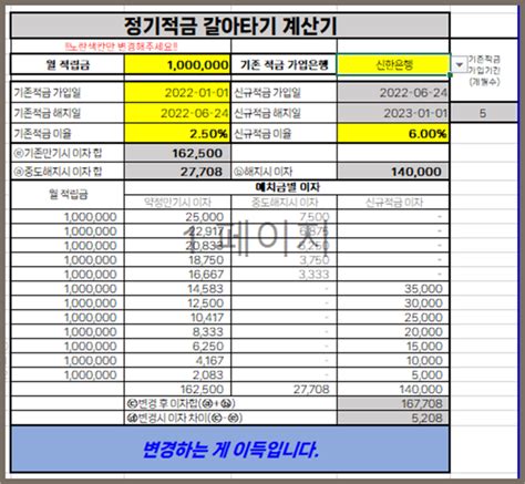 적금 갈아타기 계산기 적금이자계산기 납입금별 이자 적금계산법까지 확인가능은행별 중도해지이율 반영 네이버 블로그