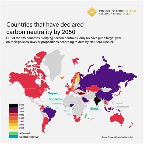 Progressture Solar On Linkedin Progressturesolar Netzero