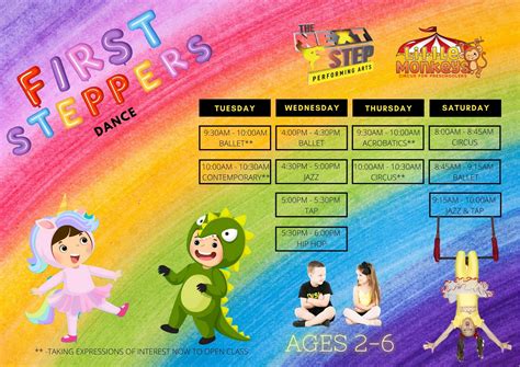 First Steppers Dance Tt 2 Inner West Mums