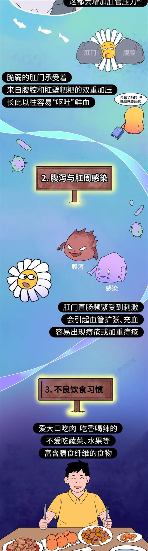 得痔疮是一种什么样的体验 澎湃号湃客 澎湃新闻 The Paper