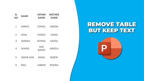 How To Remove Table But Keep Text In Powerpoint Youtube