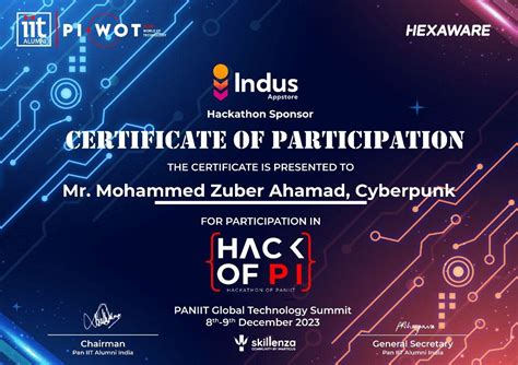 Mohammed Zuber Ahamad On Linkedin Hackathon Teamleader