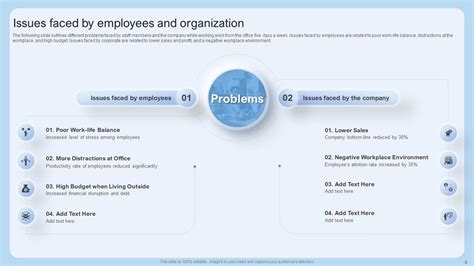 Scheduling Flexible Work Arrangements For Employees Powerpoint