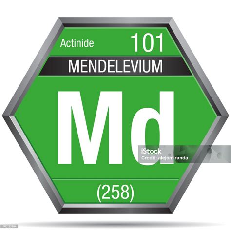 금속 프레임으로 육각형의 형태로 멘델레븀 기호입니다 성분의 주기율표의 요소 번호 101 0명에 대한 스톡 벡터 아트 및 기타
