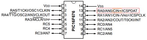 Assembly How To Calculate Delay In Pic Mcu In Pic As Stack Overflow