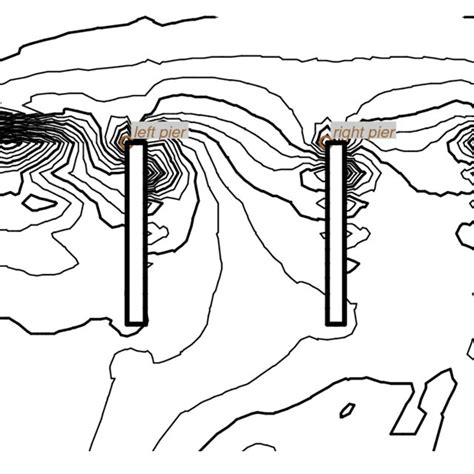 Base Flood Elevation For 100 Year Flood Download Scientific Diagram