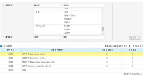 광량 분야 교정 광조도계 SW 582 주 카스스케일코리아