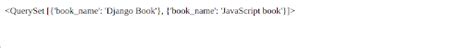 How To Optimize Django ORM Queries A Detailed View