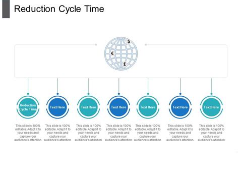 Reduction Cycle Time Ppt Powerpoint Presentation Infographic Template