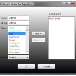 Biologists Can Configure The Color And Shape Of The Nodes Based On The Download Scientific