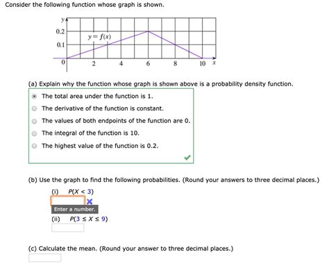 Consider The Following Function Whose Graph Is Shown 02 Y Fx 01 10 Explain Why The Function
