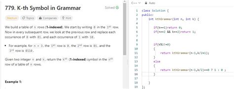 Vaibhav Vanjani On Linkedin 👍 2531 Solved 779 K Th Symbol In