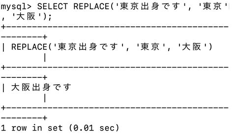 SQL初級編 SUBSTRなどの文字列操作関数を学ぼう CANIT