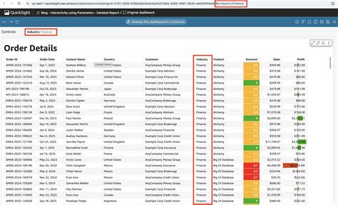 Using Quicksight Parameters And Controls To Drive Interactivity In Your