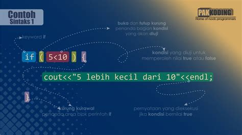 Blok Percabangan If If Else Dan If Else If Pada Bahasa Pemrograman