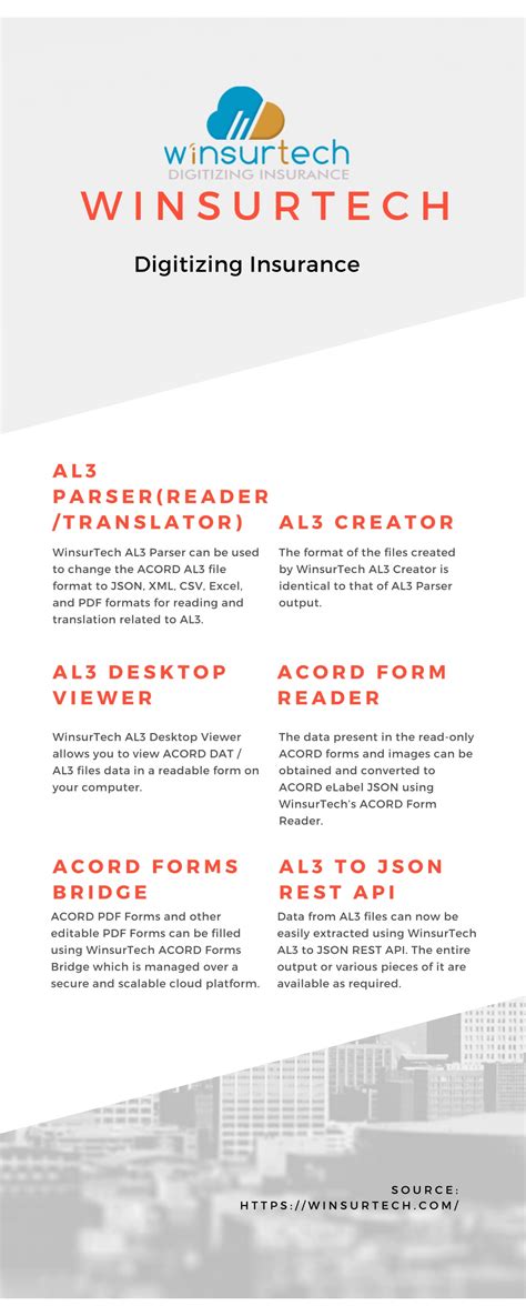 ppt al3 parser al3 creator al3 desktop viewer acord form reader