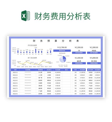 收支明细表（自动统计）excel模板完美办公