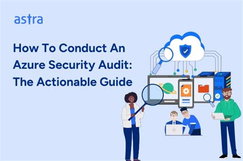 How To Conduct An Azure Security Audit