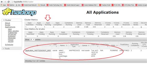 Getting Started With The Oracle Hadoop Vm Pygot