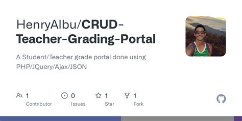 GitHub HenryAlbu CRUD Teacher Grading Portal A Student Teacher Grade