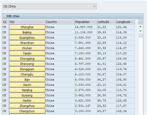 Table Variables Selecting Rows Of A Table Variable