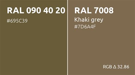 Ral Design Ral 080 70 05 Colour Shade Ral 000 095 Chart Ral