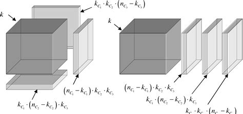 Figure 11 From Adaptive Concatenated Coding For Wireless Real Time