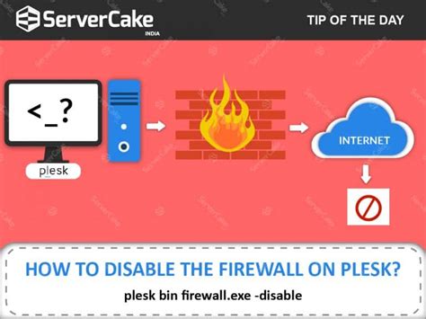 How To Disable The Firewall On Plesk Servercake